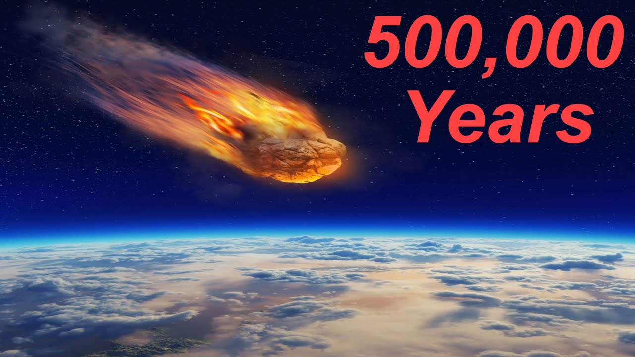 What Will the World Look Like in 500,000 Years? - YouTube