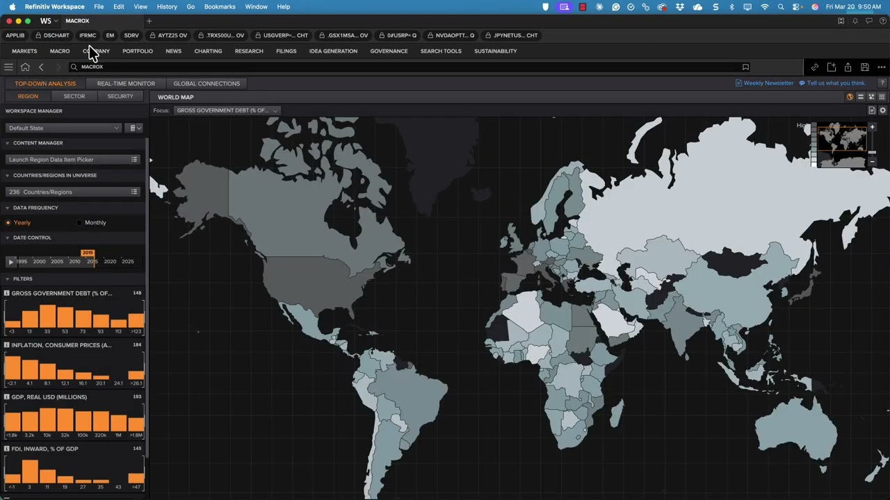 Oversold Conditions Meet a Relentless Oil Rally
