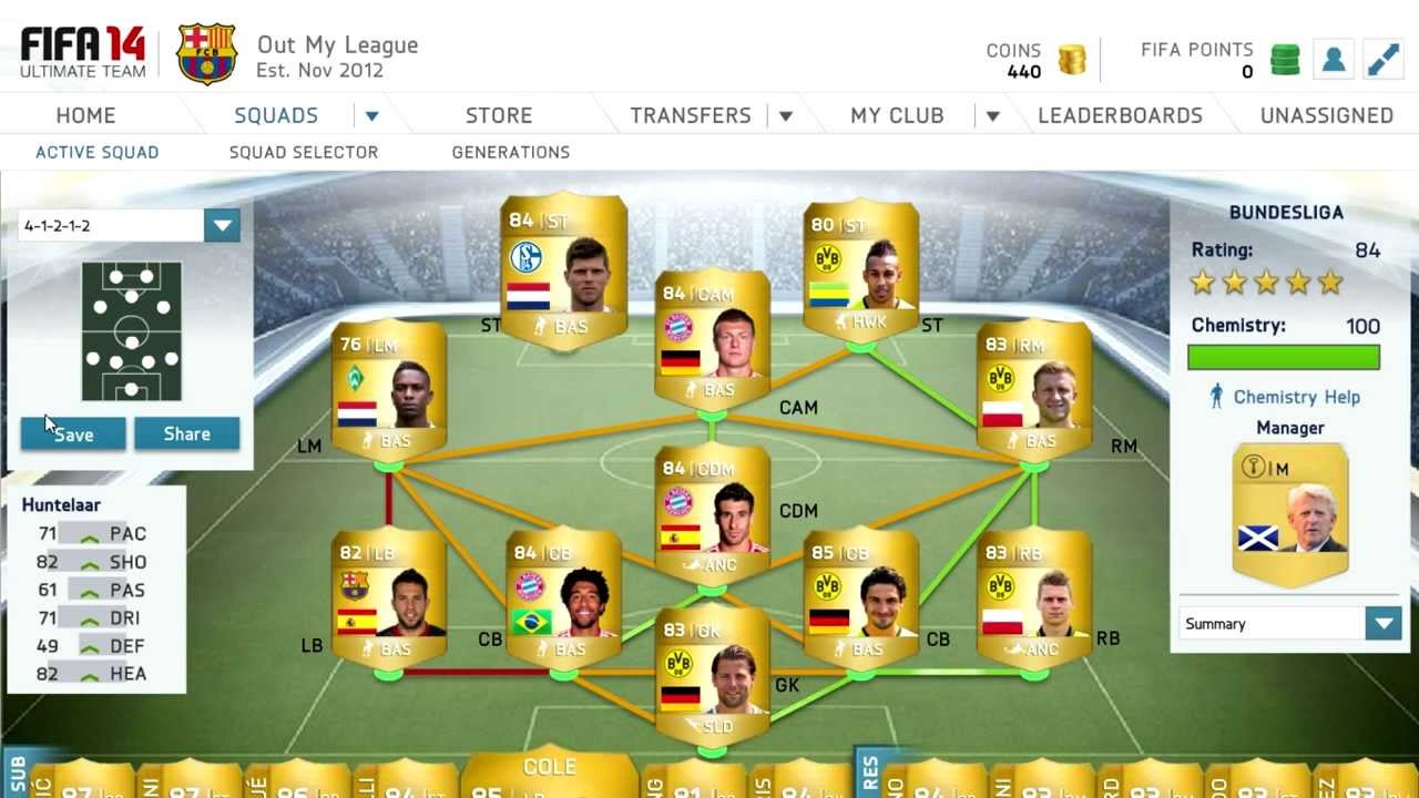 30K OVERPOWERED BUNDESLIGA - FIFA 14 - FT. ELIA,KROOS AND MORE!!! - YouTube