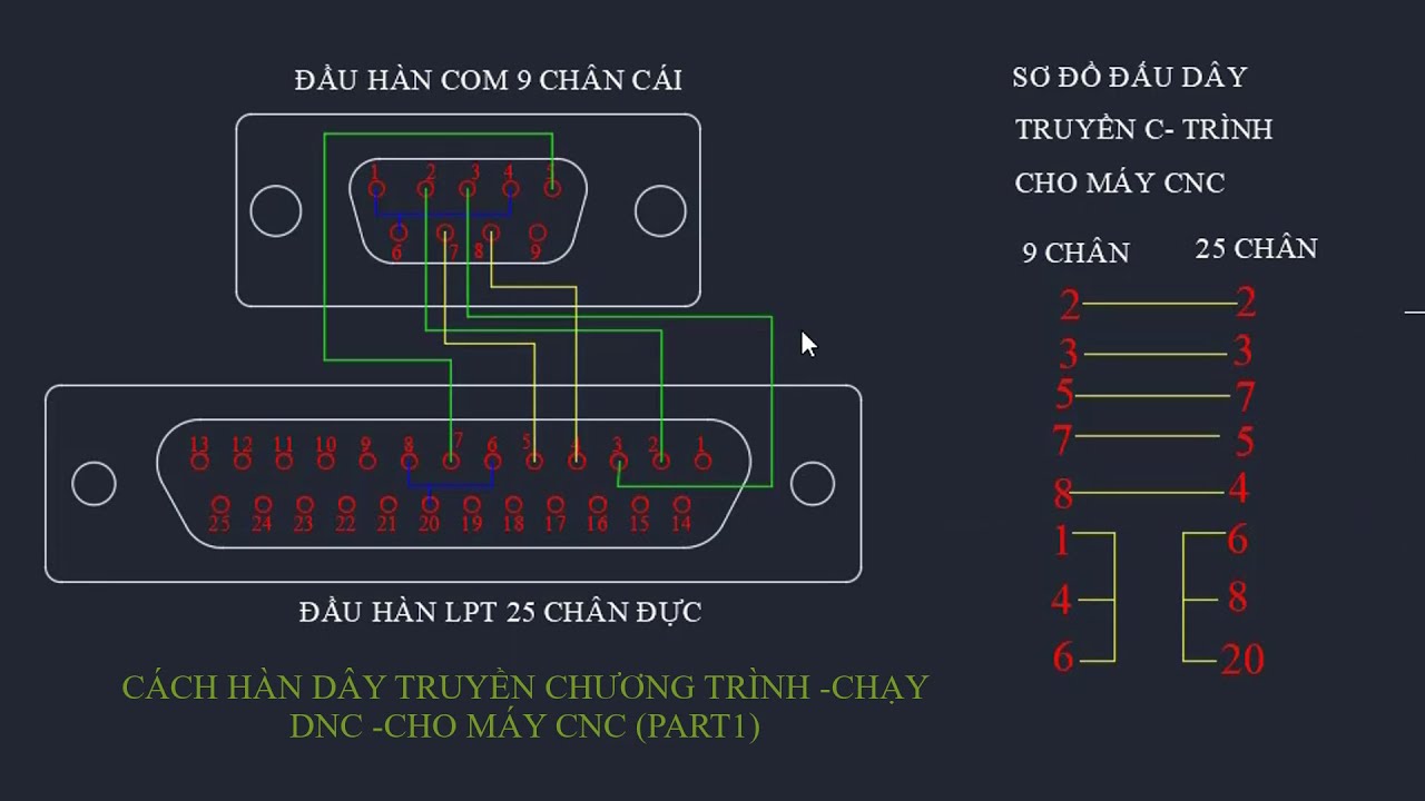 Tự làm Cáp truyền dữ liệu CNC qua cổng RS232 - YouTube