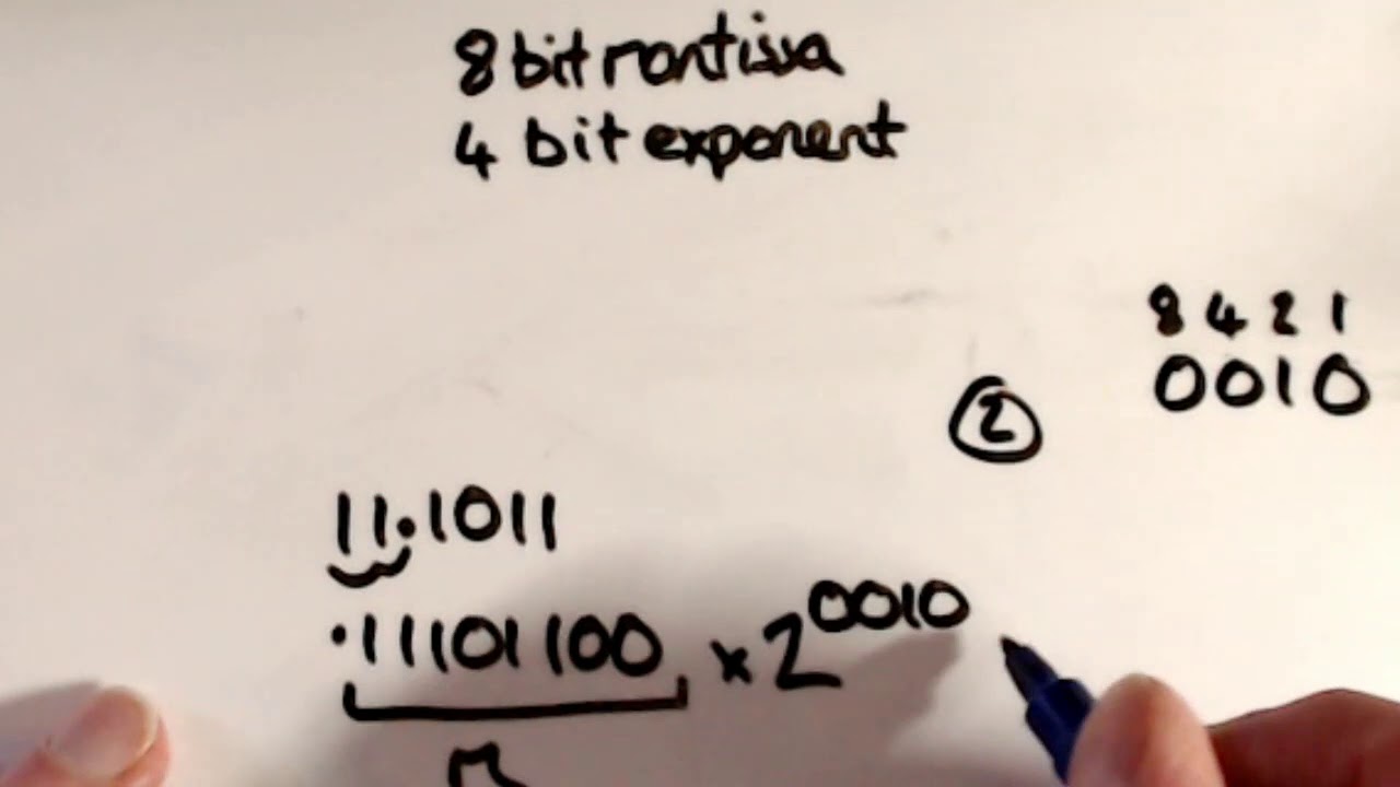 N5 Computing Science - Floating Point - YouTube
