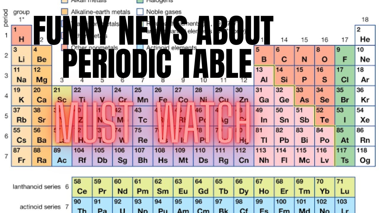 FUNNY NEWS ABOUT PERIODIC TABLE || MUST WATCH😂😂 - YouTube