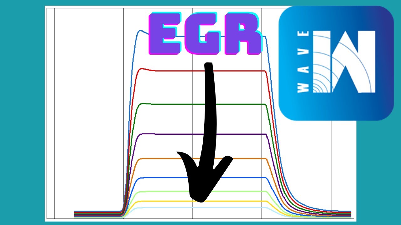 How to simulate exhaust gas recirculation in Ricardo WAVE | Ricardo ...