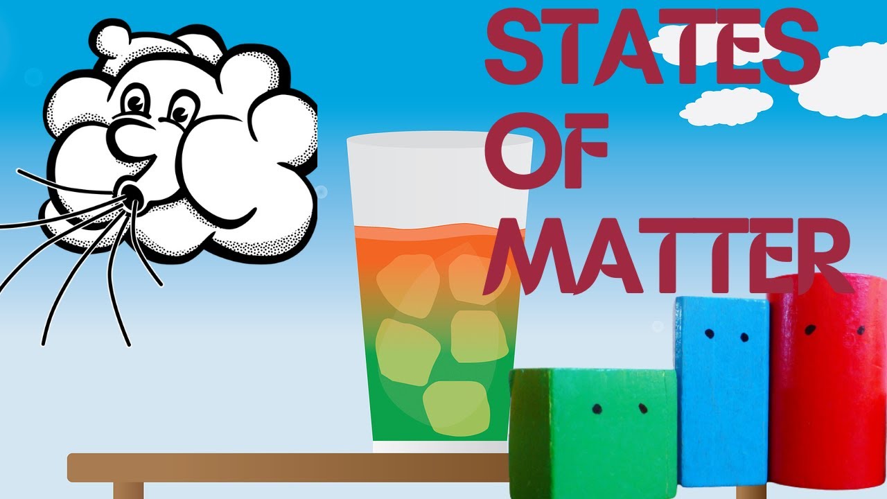 States of matter for kids | What are the states of matter? Solid ...