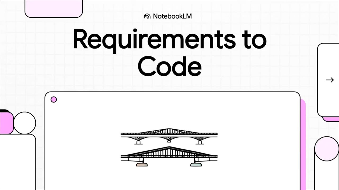 What You Need to Code AI Systems (01.2 Requirements to Code) - YouTube