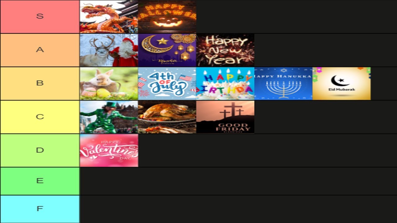 Holiday Tier List - YouTube