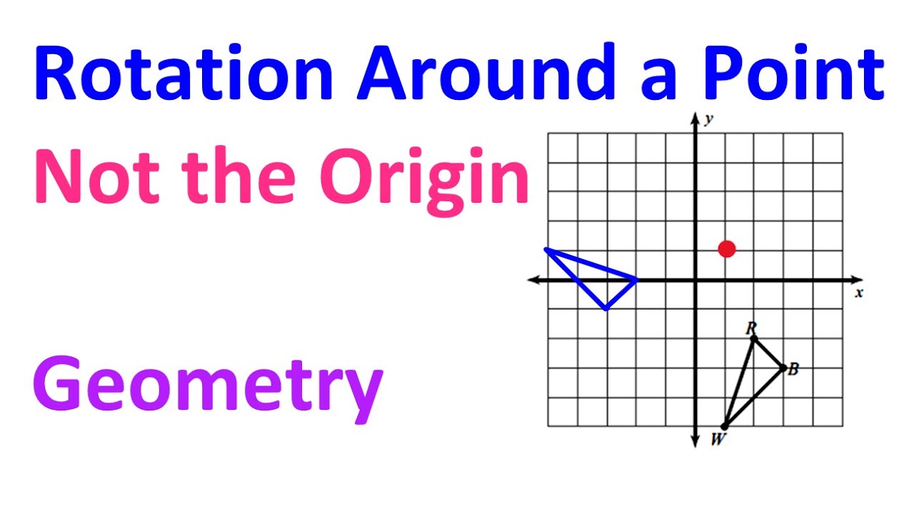 Rotation Around a Point Not the Origin [Geometry] - YouTube
