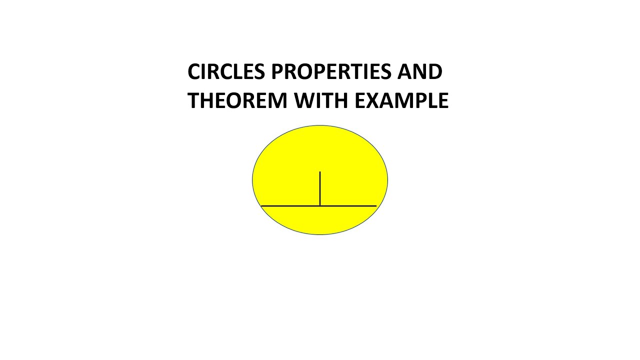 Circle theorem and properties | with example for clarity | mathematics ...