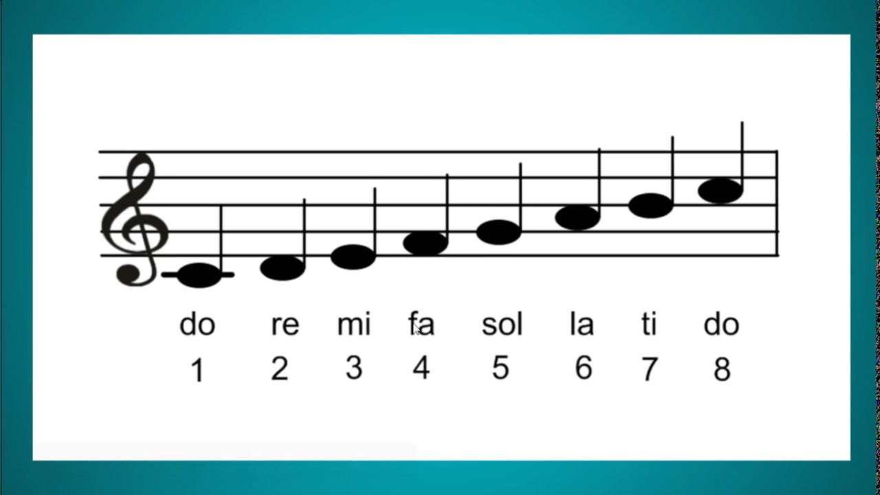 Music Intervals & Solfege - Module 7 - YouTube