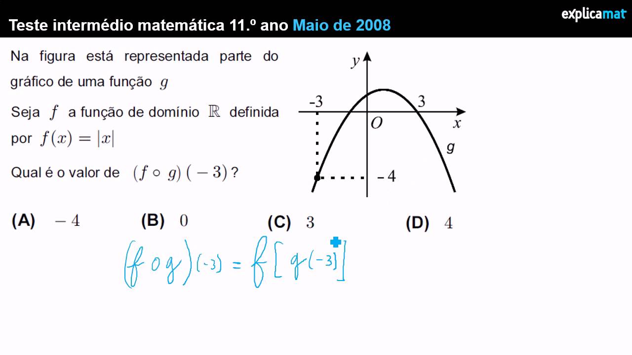 Função Composta - Matemática 11.º Ano - YouTube