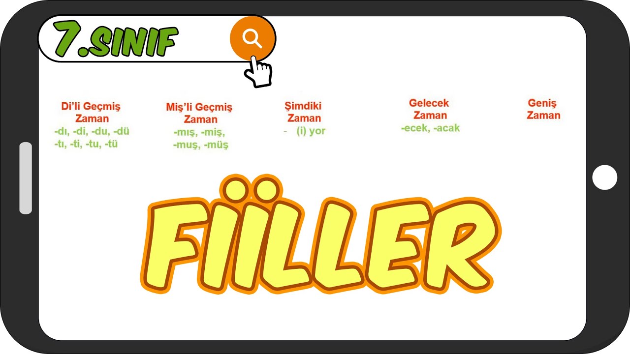Fiiller / Örneklerle Konu Anlatımı 📙 7.Sınıf Türkçe #2023 - YouTube