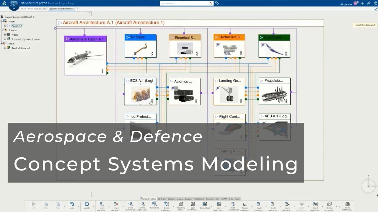 Concept Systems Modeling and Simulation for Aerospace - YouTube