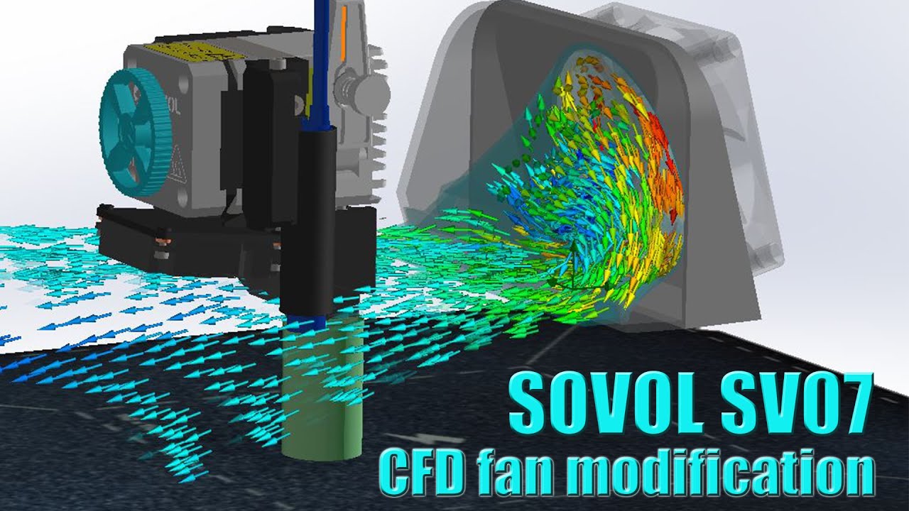 Sovol SV07 fan duct - CFD optimized - YouTube