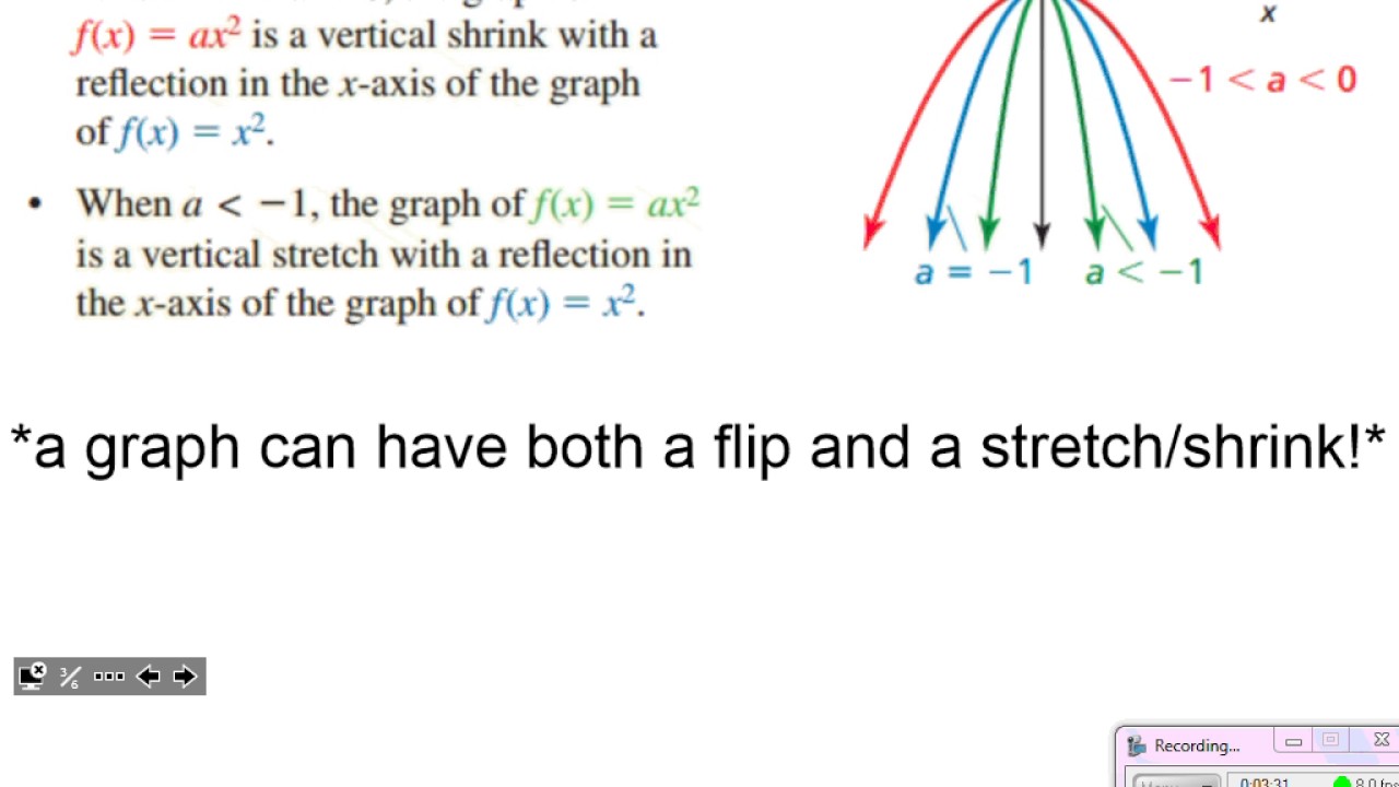 Algebra 1AB: Section 8.1C - Transformations of Parabolas - Vertical ...