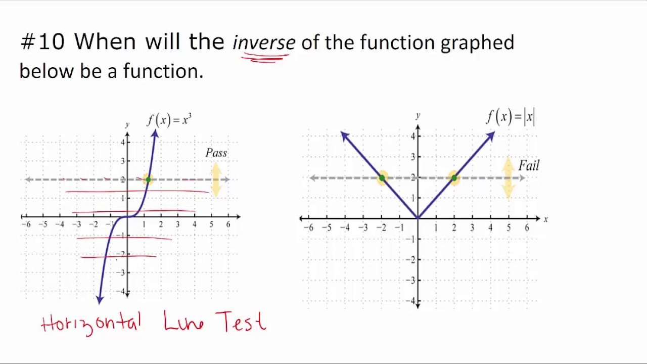 10 horizontal line test - YouTube
