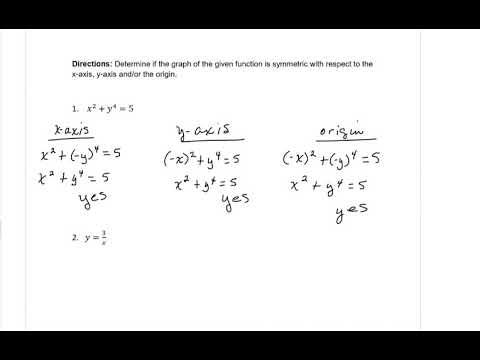 College Algebra 9 4 Symmetry - YouTube