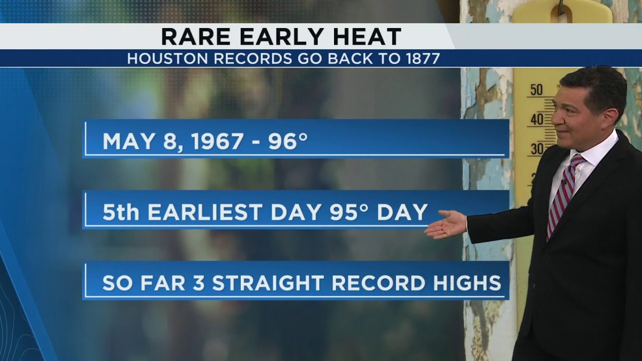 The Numbers Behind the Record-Setting Heat Wave Hitting Houston - YouTube