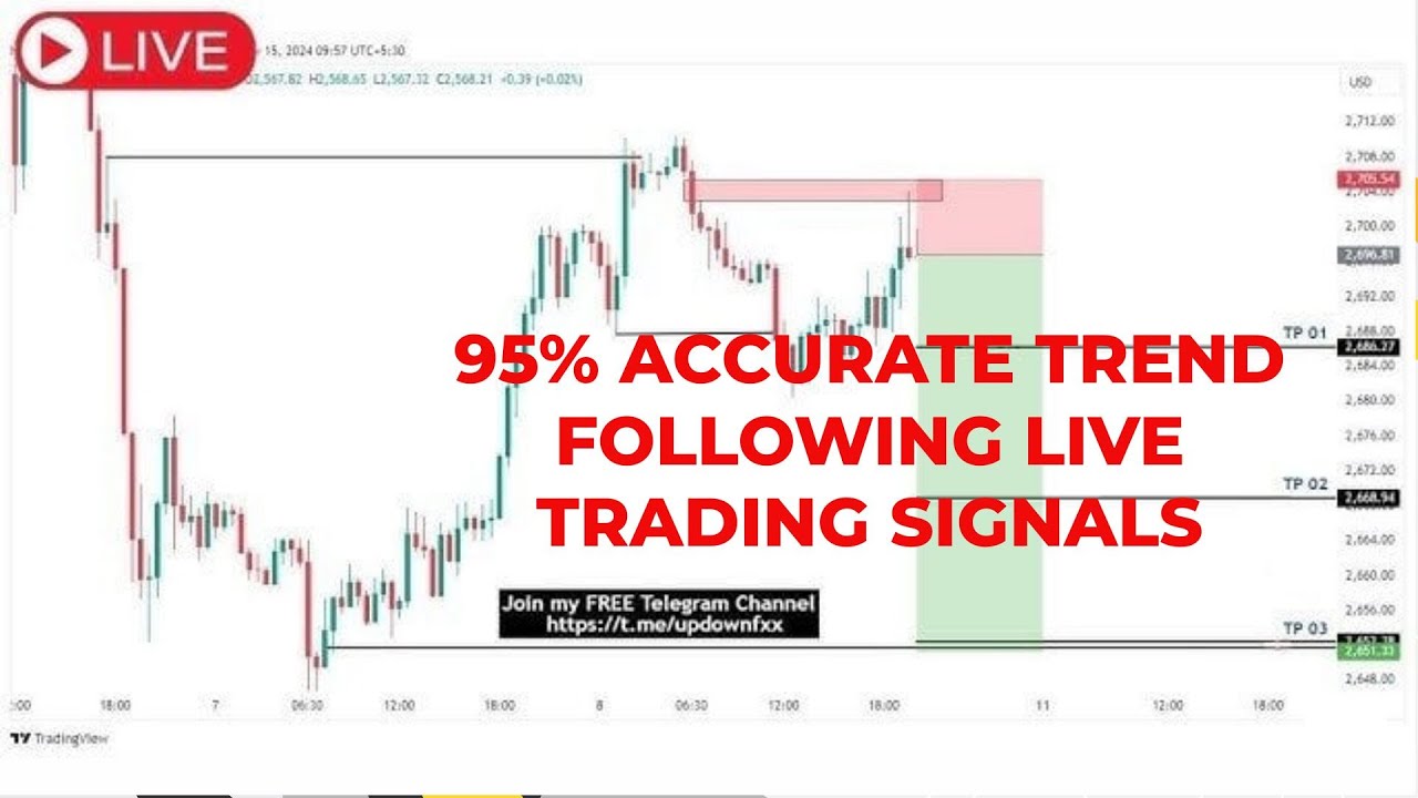 V75 1S INDEX . DAILY LIVE SIGNALS | 95% ACCURATE TREND FOLLOWING LIVE ...