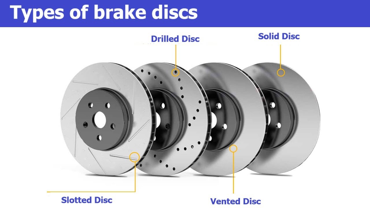 Brake Disc Types Explained: Ventilated, Drilled, Slotted & Carbon ...