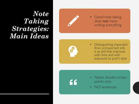 Note Taking Online - YouTube