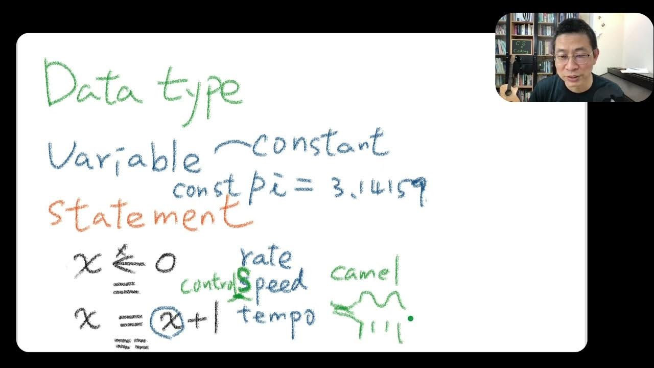 2-2 Data Type, Variable, and Statement - YouTube