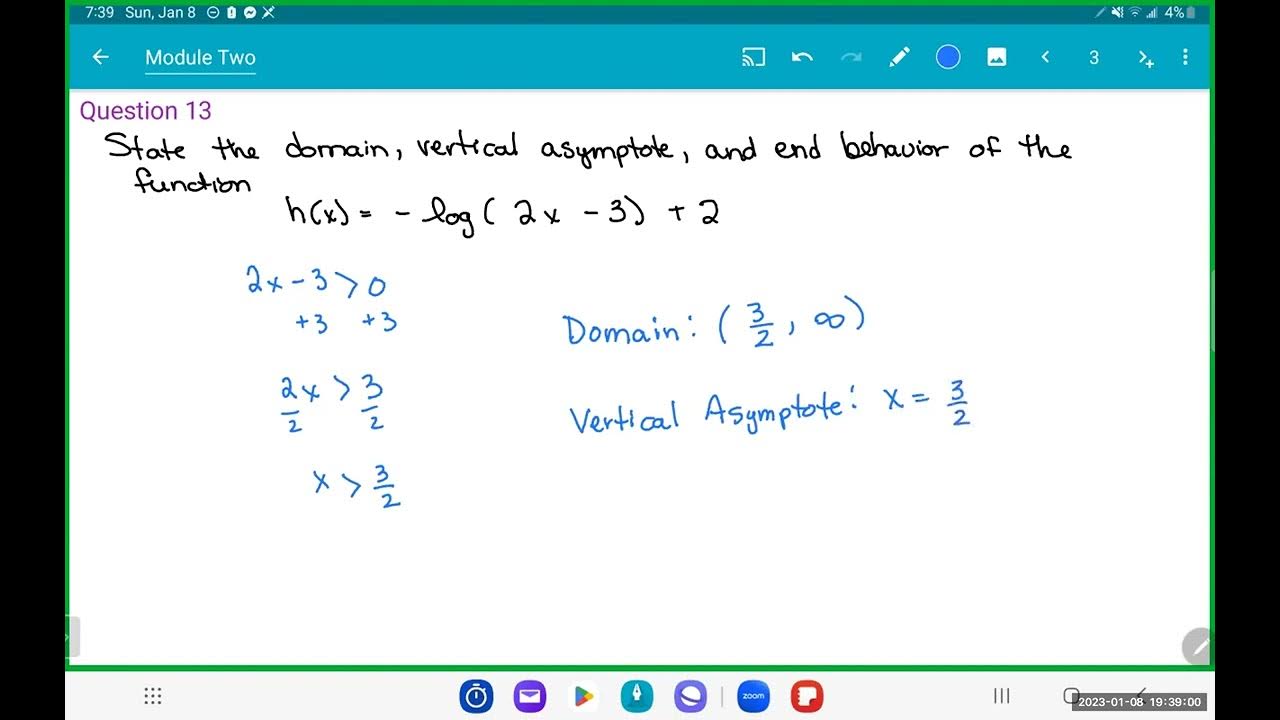 Domain, Vertical Asymptote, and End Behavior of the Function - YouTube