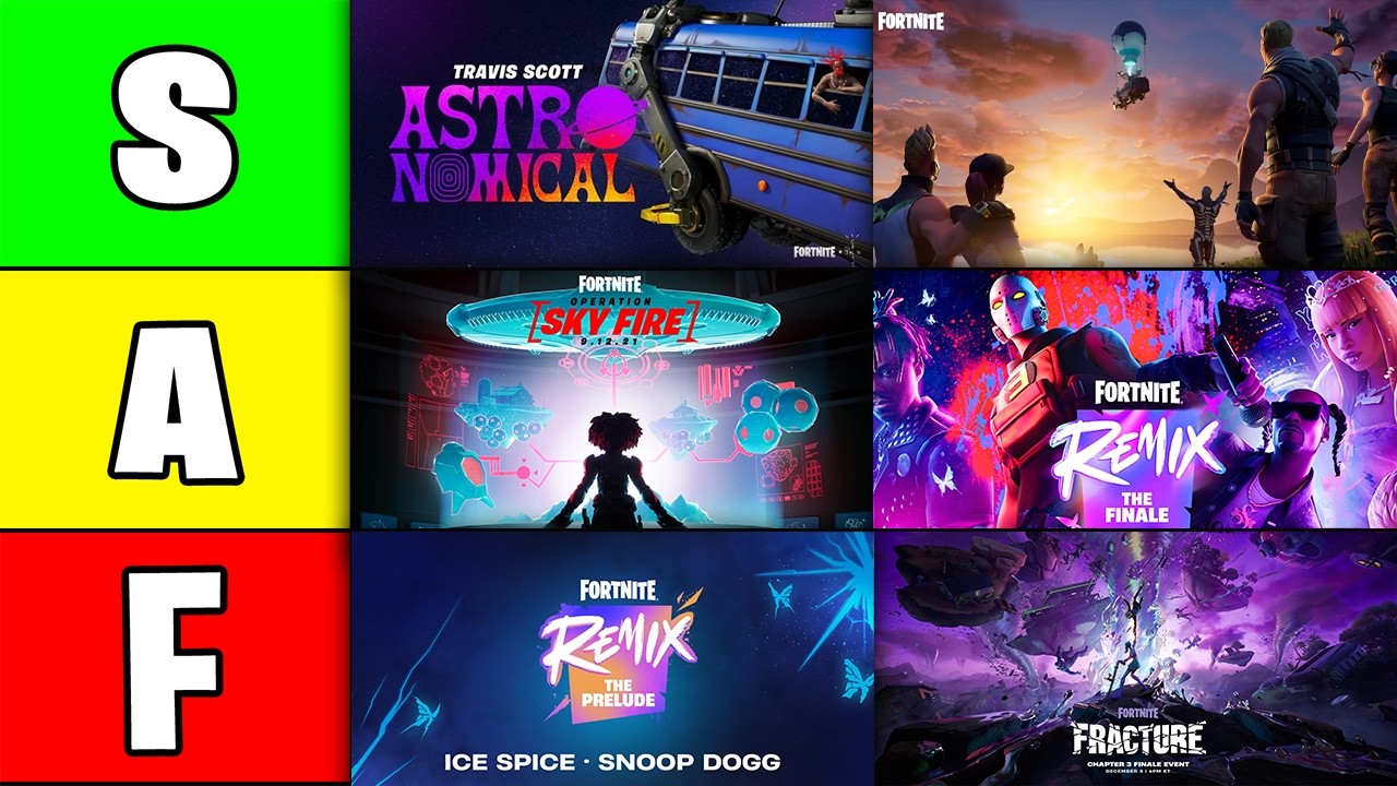 Ranking EVERY Fortnite LIVE EVENT - YouTube