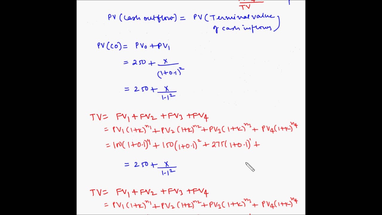Modified IRR - Example 3 - YouTube