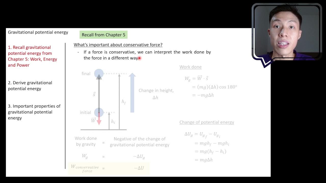 Recall relationship between work done by gravity & potential energy ...