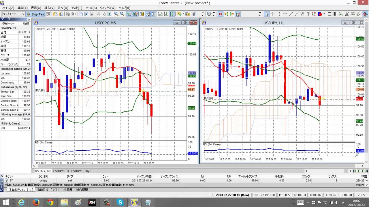 【本格基礎】Forex Tester 2 を使ったFXトレード動画（2013年7月22日～26日）① - YouTube