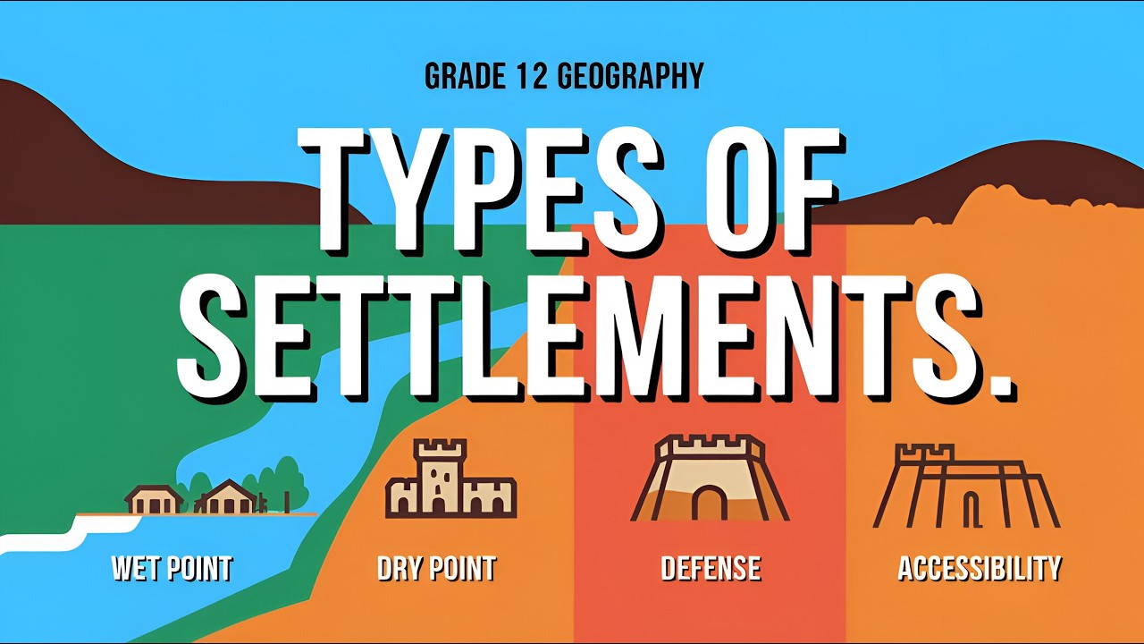 Types of Settlements: Geography Grade 12 | Dry Point, Wet Point ...