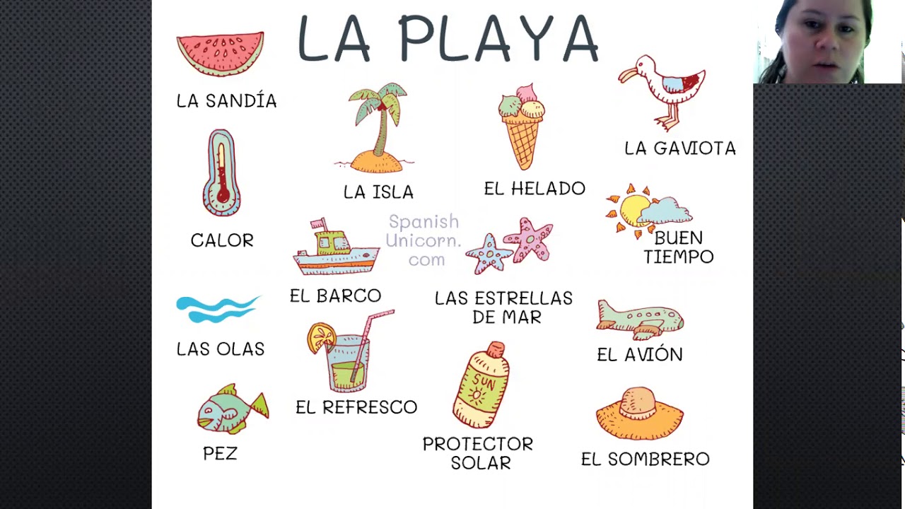 VOCABULARY ACERCA DE LAS VACACIONES - YouTube