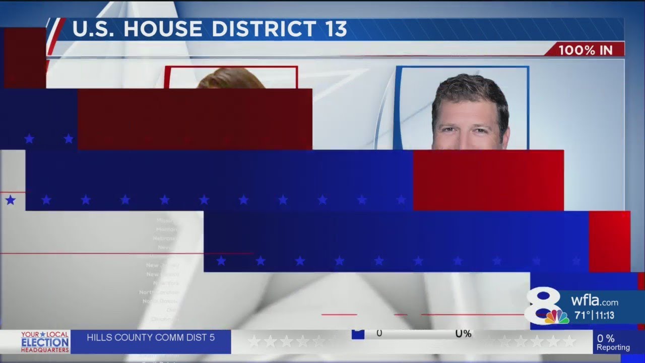 Luna defeats Lynn, becomes next representative for Florida's 13th ...