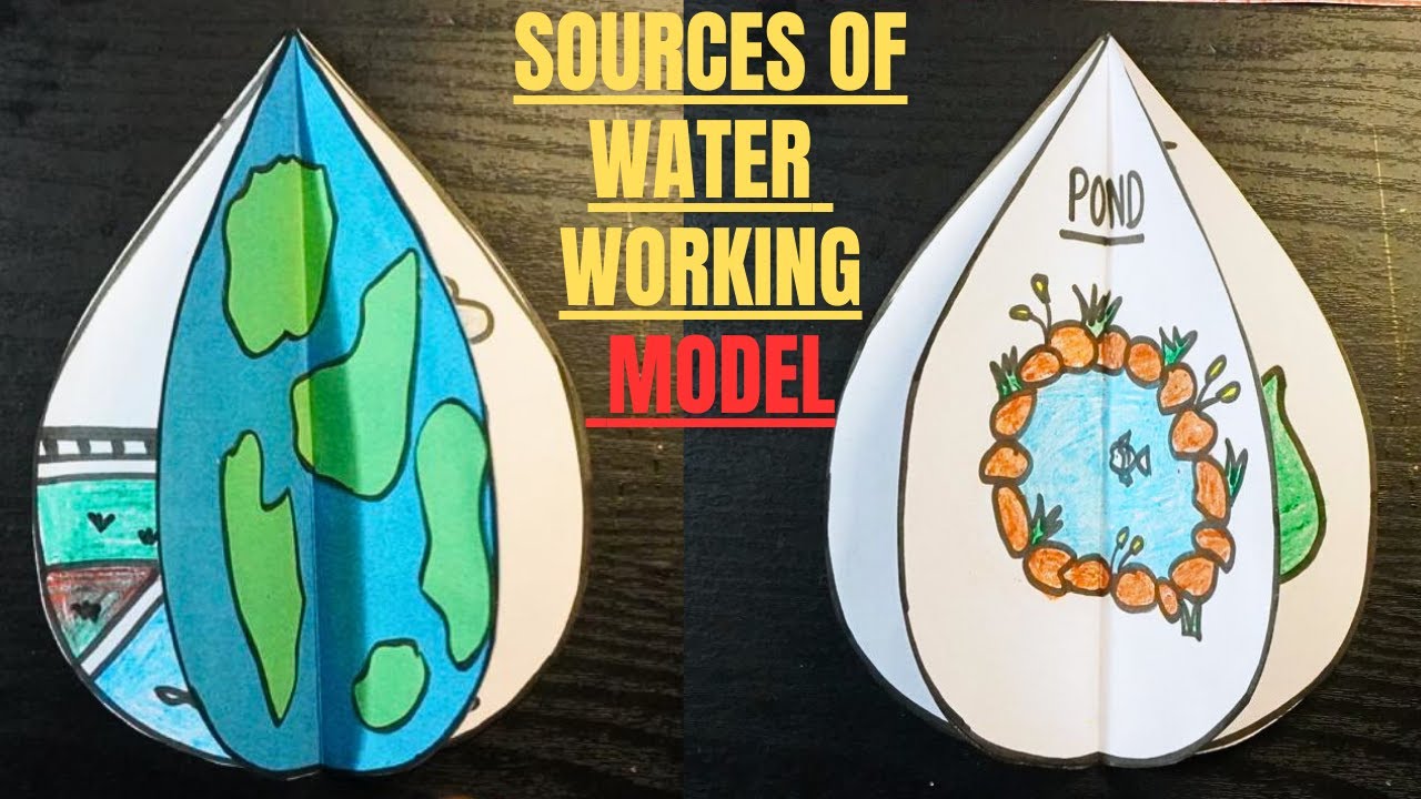 Sources Of Water Model For School Project | Water Sources Working Model ...