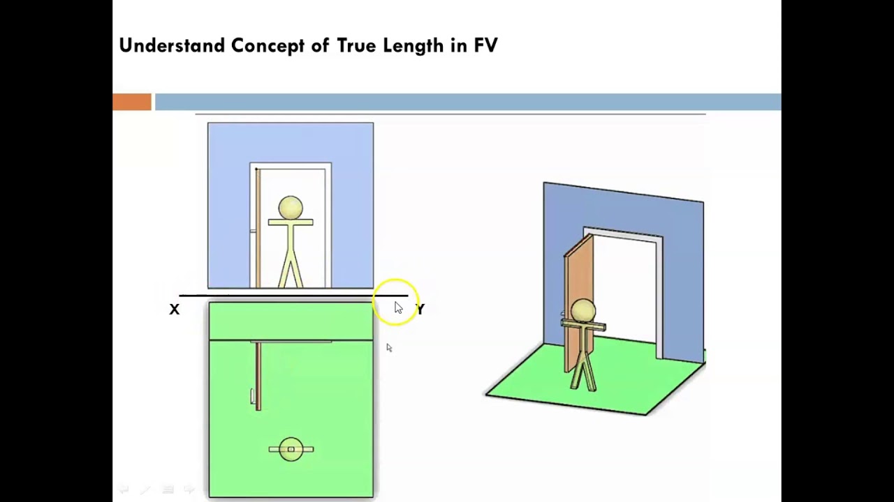 Development of Lateral Surfaces of Pyramid based on True Length of ...