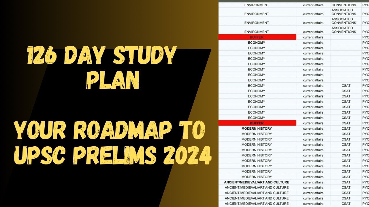 Your go to strategy for UPSC Prelims 2024- ready timetable, just follow ...