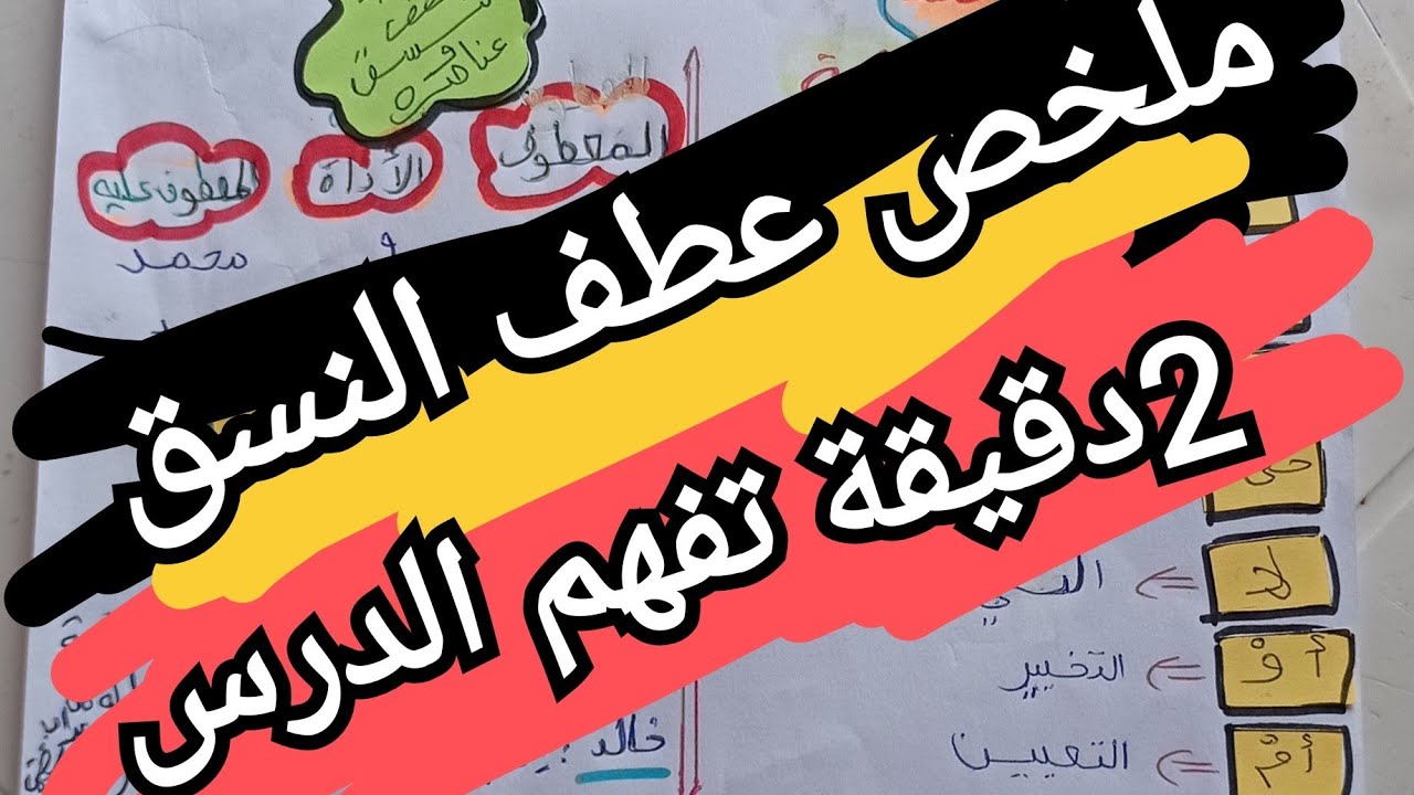 عطف النسق على شكل مخطط ملخص سهل و بسيط رابعة متوسط Bem Youtube