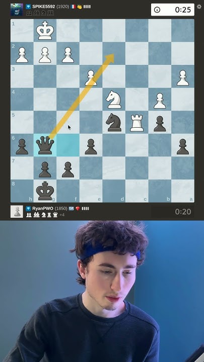 Road to 2200 | Day 57 #chess #chessgame #chesscom #chessmaster #chesspuzzle #chesstactics # ...