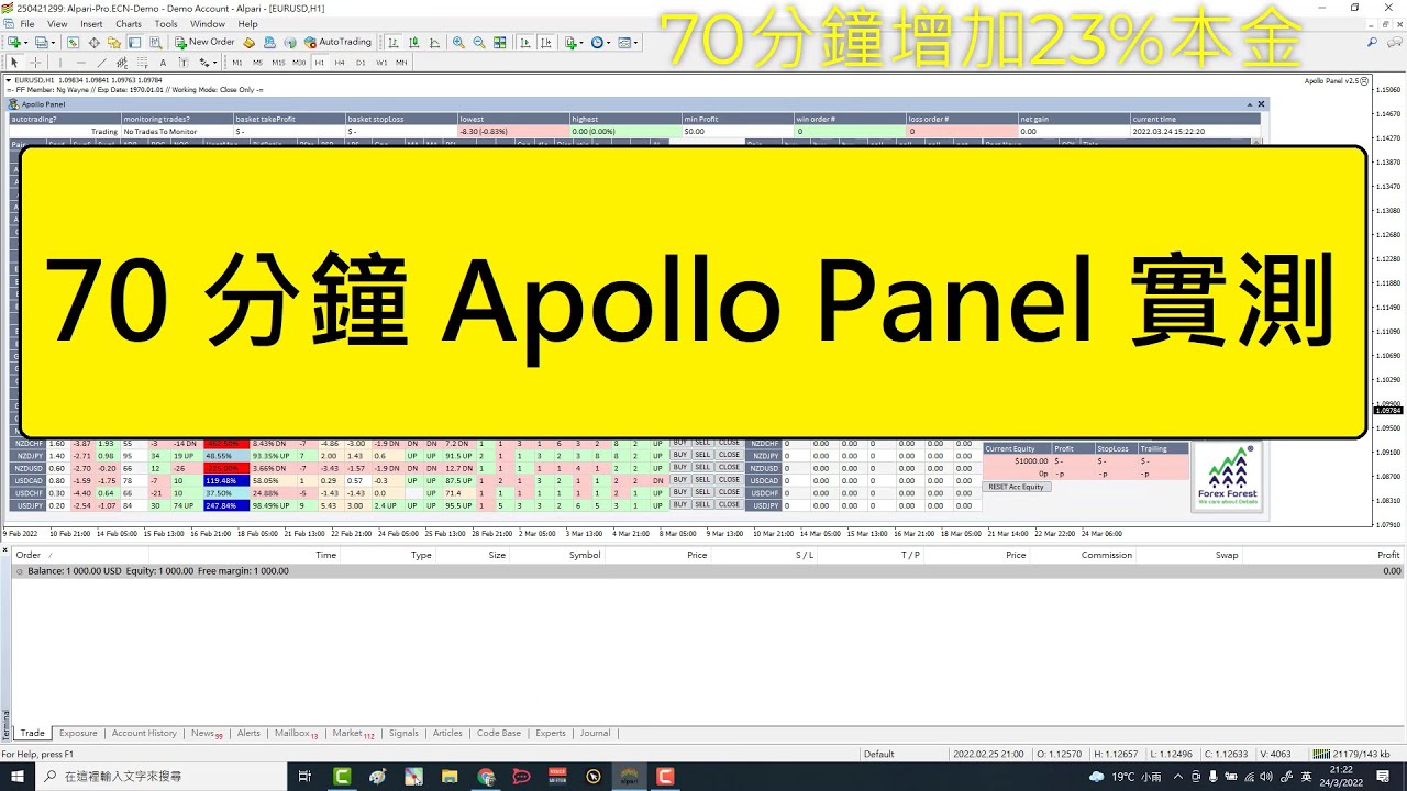 Apollo Panel v2.5 Demo , 歐美時段 70分鐘賺取23%回報 - YouTube