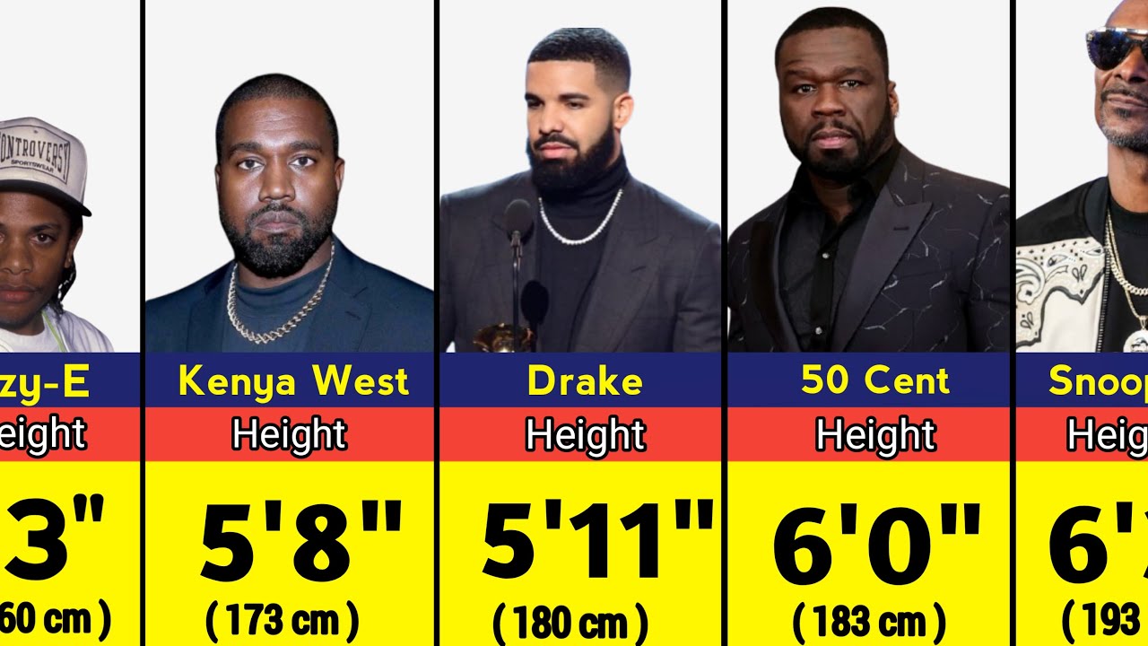 😯 Shocking Heights of 🇺🇸American Rappers | Shortest to Tallest - YouTube