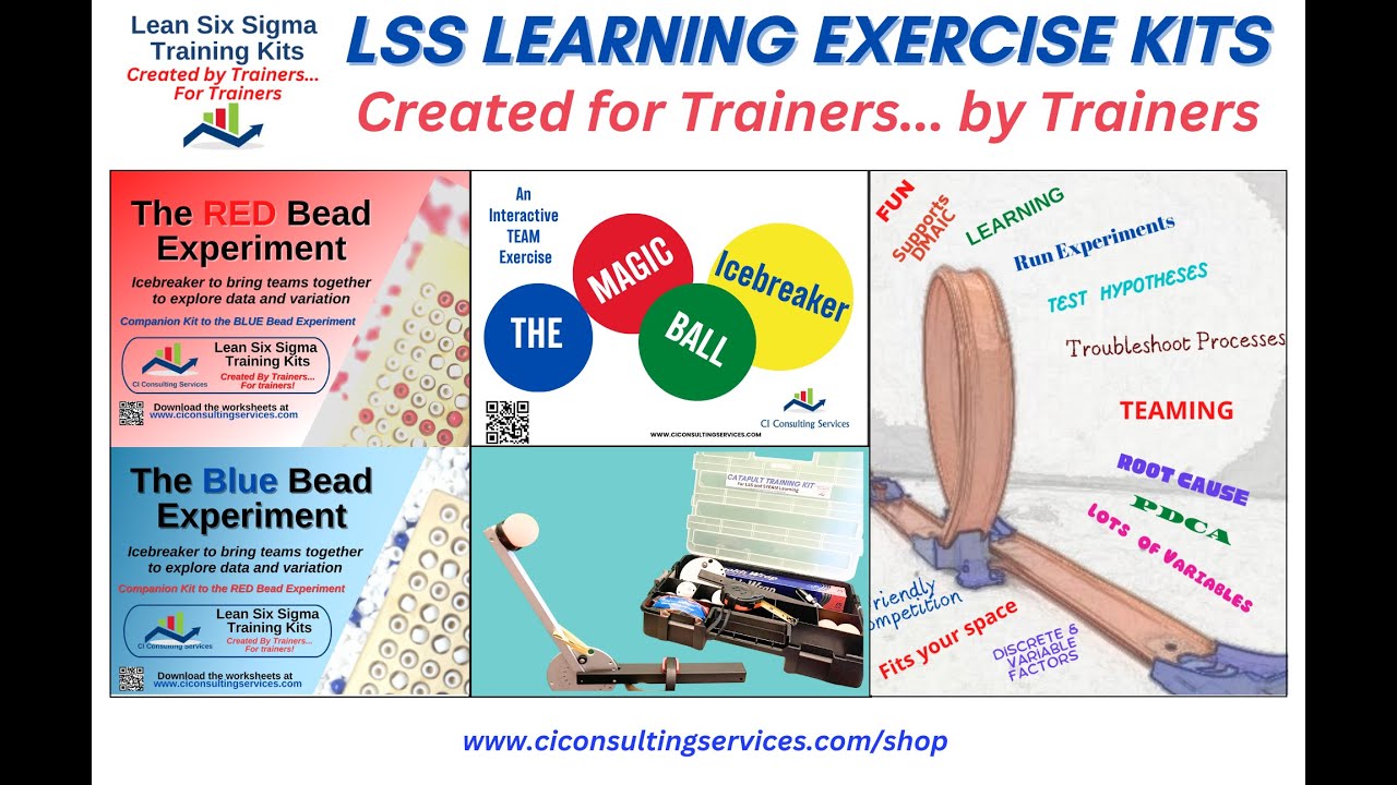 Engage and Inspire: Hands-On LSS Training with CICS Lean Six Sigma ...