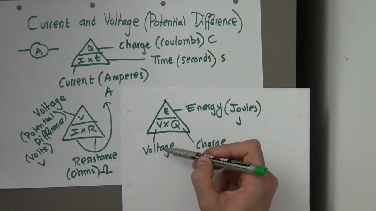 IGCSE Physics - Current and Voltage (Potential Difference) - Lesson 2 ...