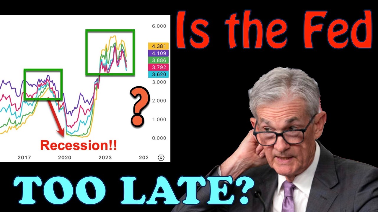 Is the FED too LATE to stop a RECESSION? - YouTube