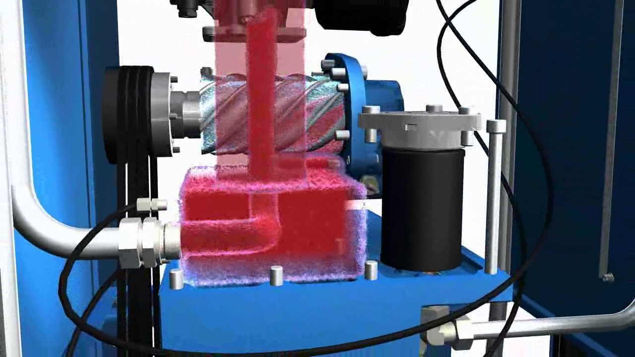 German built BOGE C7 LDR - YouTube