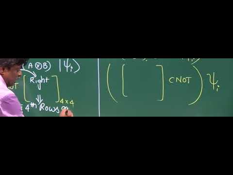 CNOT operations - YouTube