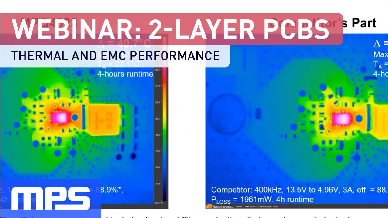 Webinar: 2-Layer PCBs Thermal and EMC Performance - YouTube