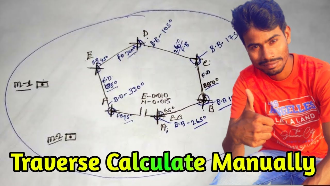 How To Create Closed Traverse | Traverse Calculate Manually | Part - 24 ...