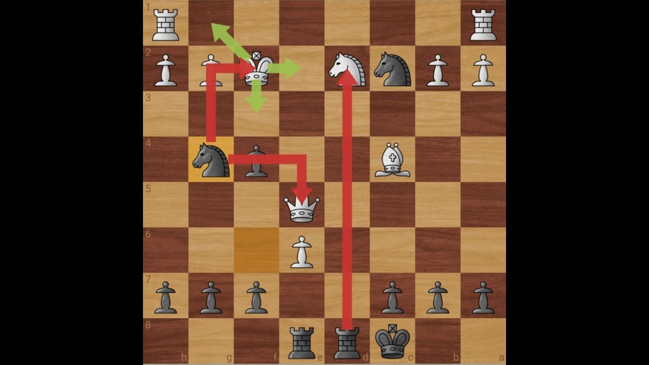 Chess match 111 (knight g4 is great move ) - YouTube