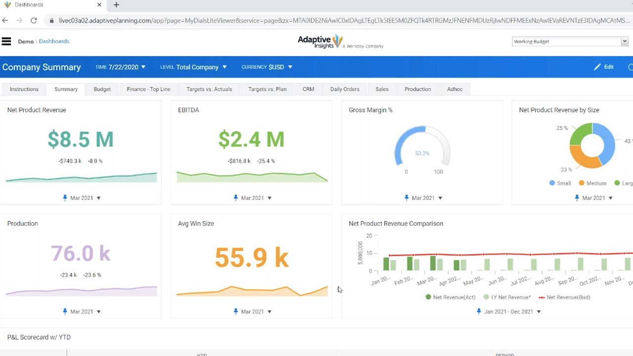 Workday Adaptive Planning - On-Demand Webinar - FP&A dashboards and ...