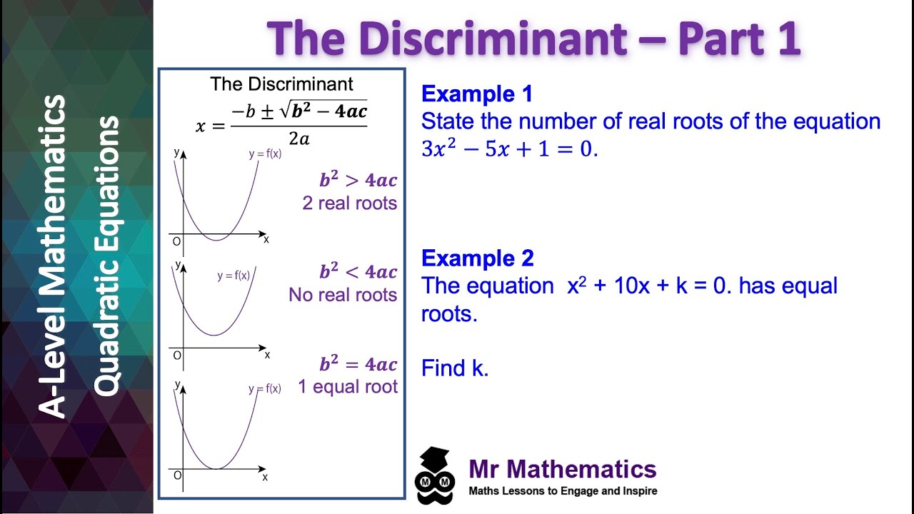 The Discriminant - Part 1 | Mr Mathematics - YouTube